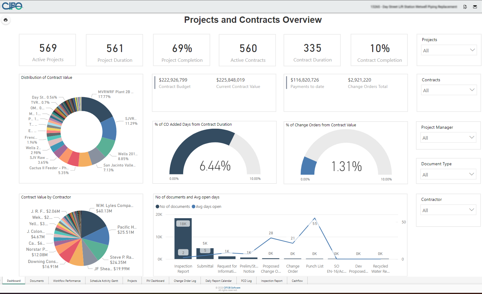 CIPO - IT Vizion is a CIPO Integration Partner